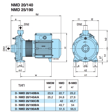 Насос центробежный Calpeda NMD 20/140A/А купить в Санкт-Петербурге. Цена